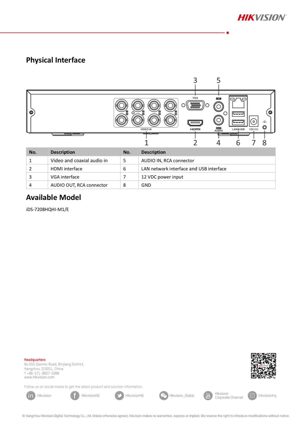HIK HIKVISION 8 CHANNEL 5.0MP 1920P CCTV DVR + HDD iDS-7208HQHI-M1/E ...