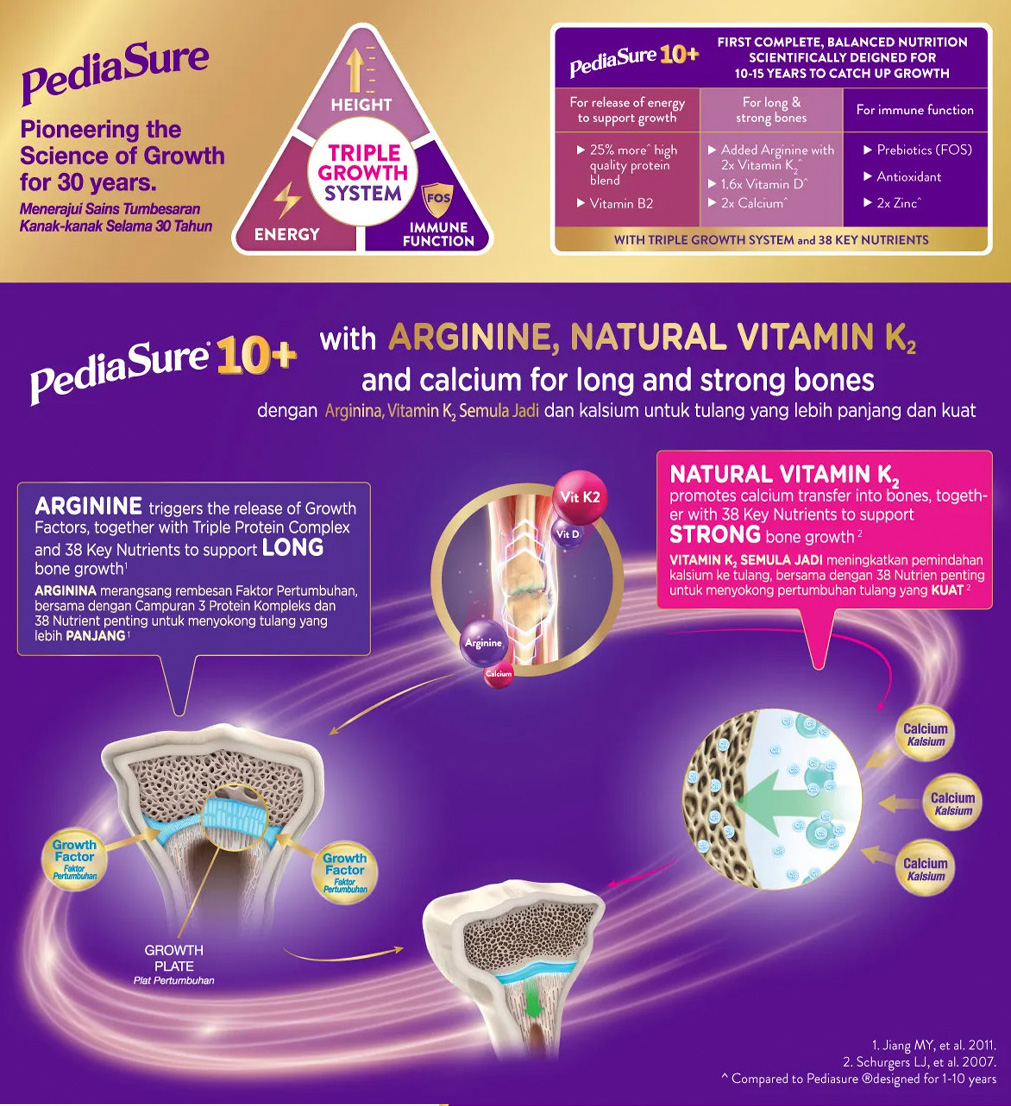 Pediasure 10+ Chocolate 850g x 12 tins (1 Carton) | Shopee Malaysia