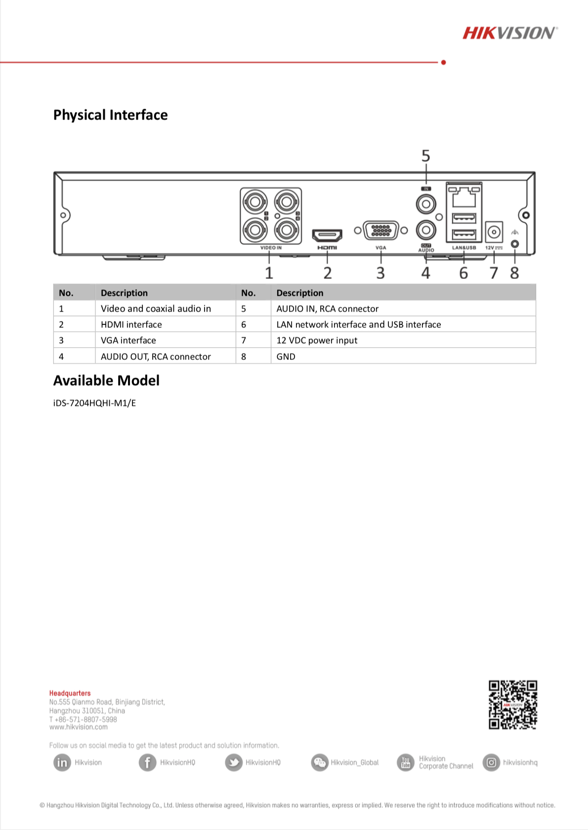 HIK HIKVISION 4 CHANNEL 5.0MP 1920P CCTV DVR iDS-7204HQHI-M1/E 4CH Full ...