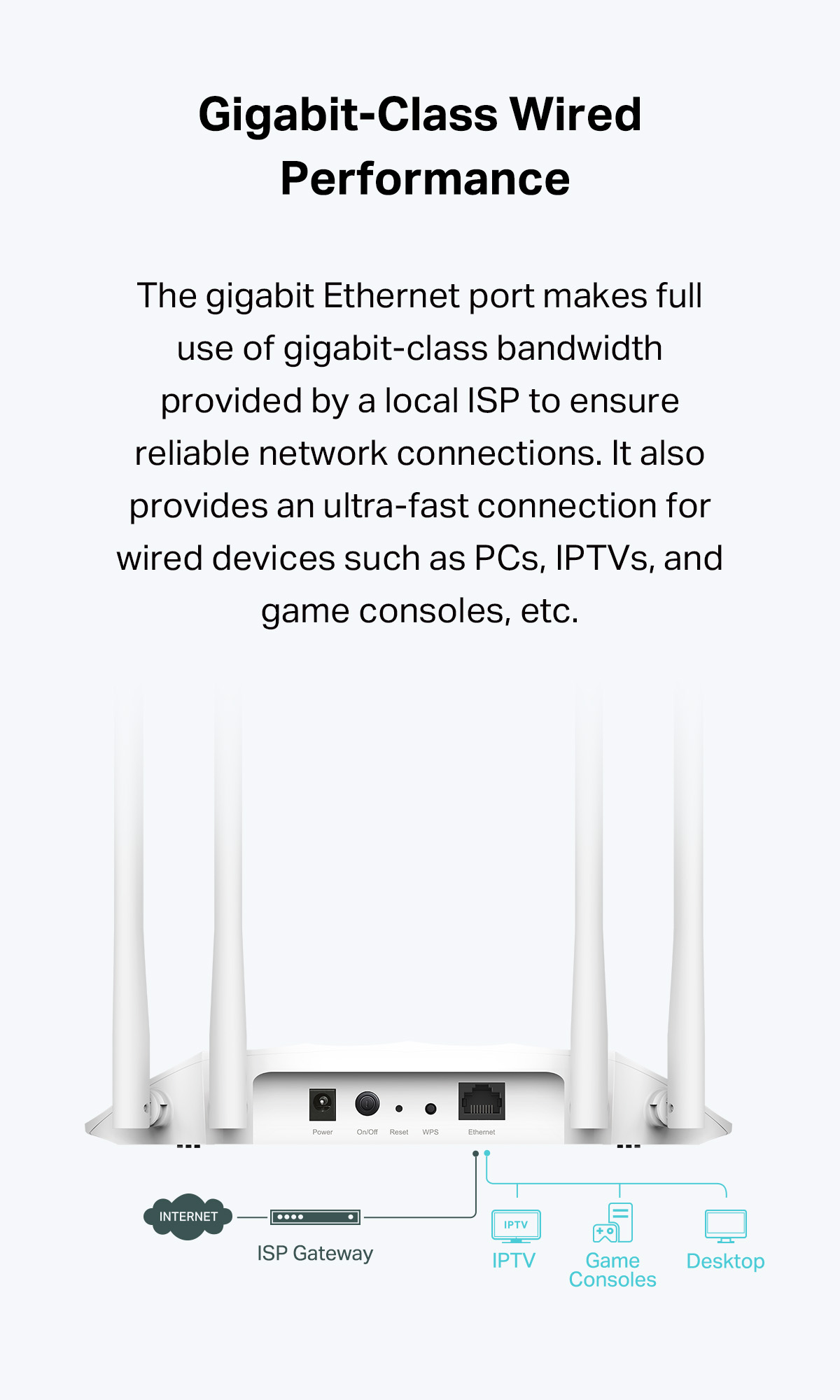 TP-Link TL-WA3001 AX3000 Gigabit WiFi 6 & WiFi 5 Access Point / TL ...