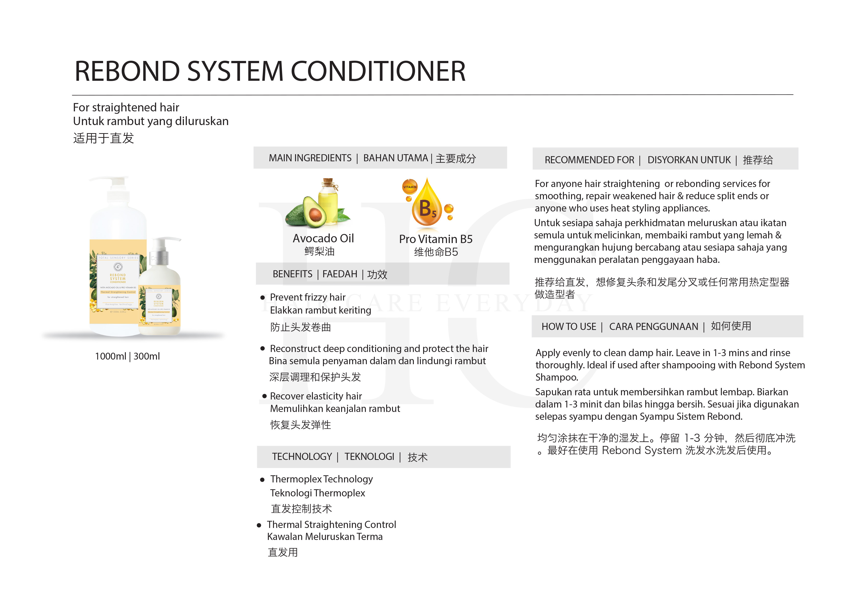 Craft Rebond System Conditioner 300ml ( Thermal Straightening Control ...