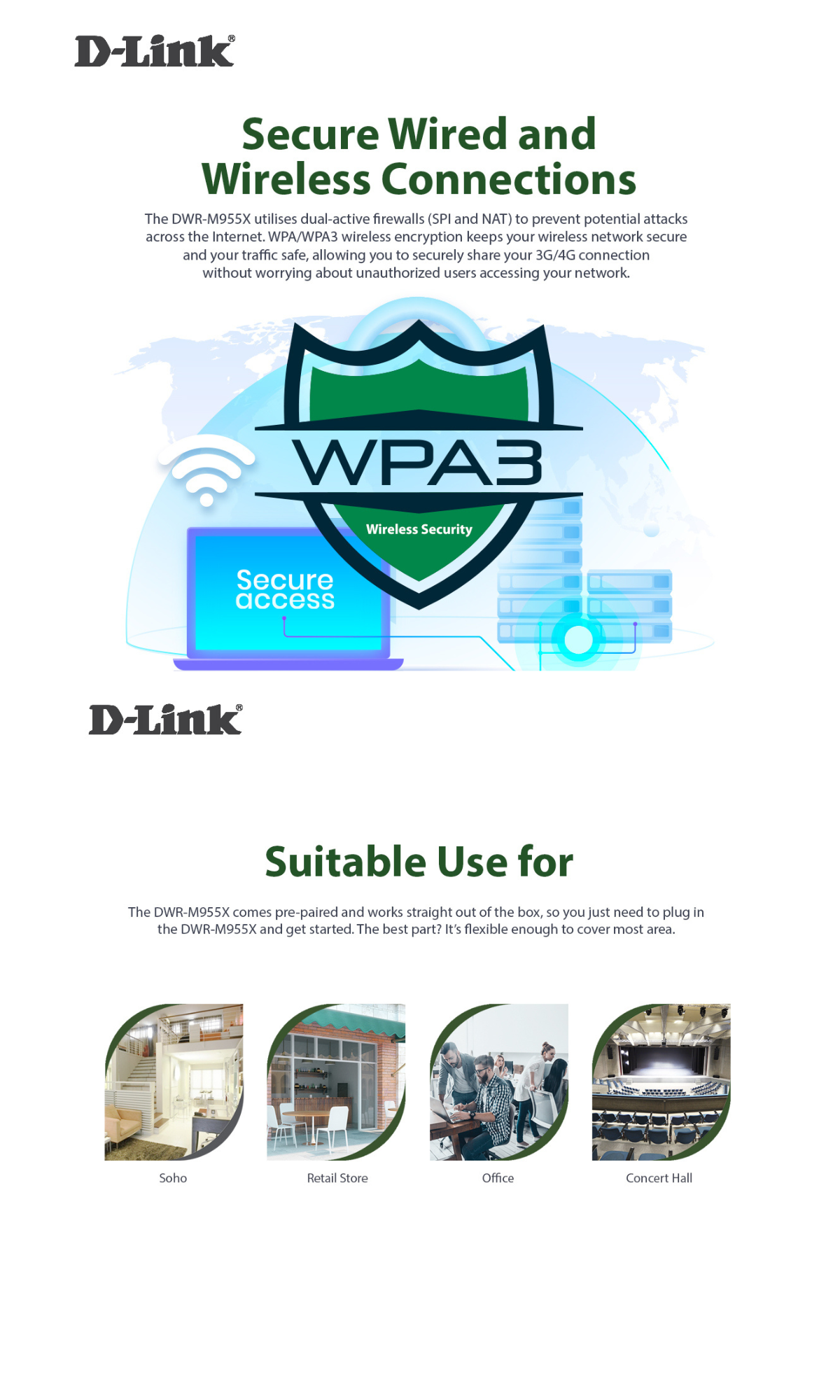 DLINK AX1500 WIFI 6 CAT6 4G LTE DWR-M975X and DWR-M955X Unlimited For ...