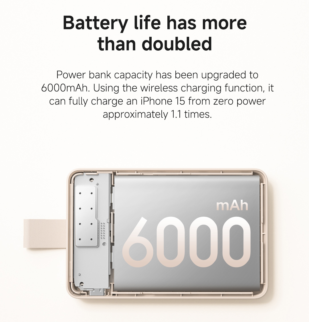 Xiaomi Magnetic Power Bank 6000mah | 18W Wired + 15W Wireless Charging | Qi 2.0 Supported | Fit ...