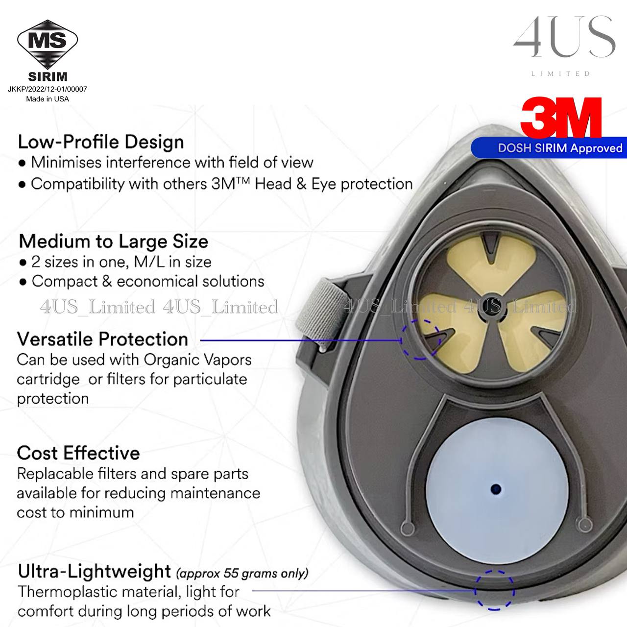 3M 3200 REUSABLE SINGLE CARTRIDGE RESPIRATOR FACE MASK C/W 3311K-55 ...