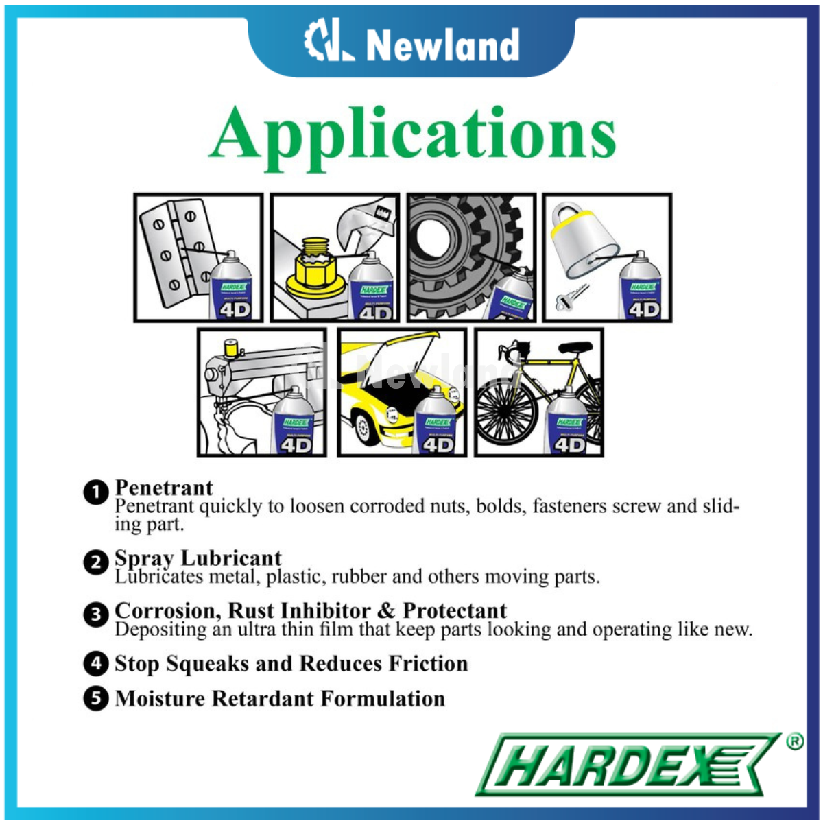 Hardex Rust Remover / Anti Rust Spray / Spray Anti Karat - HD 440 ...