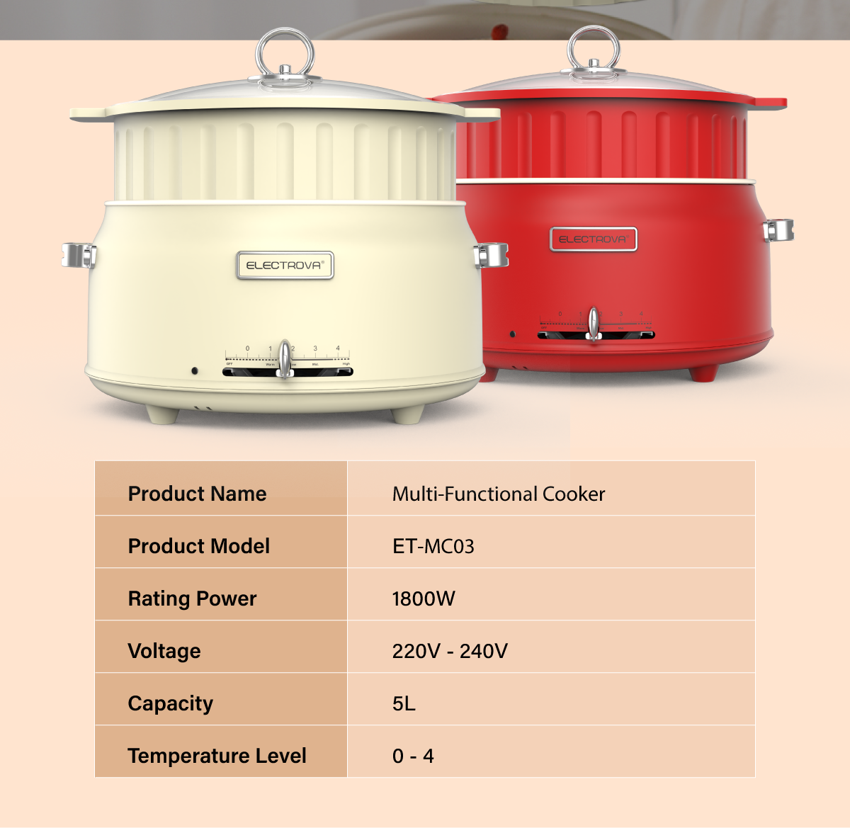 Electrova 5L Multi-Functional Cooker Classic 50's Series | Shopee Malaysia