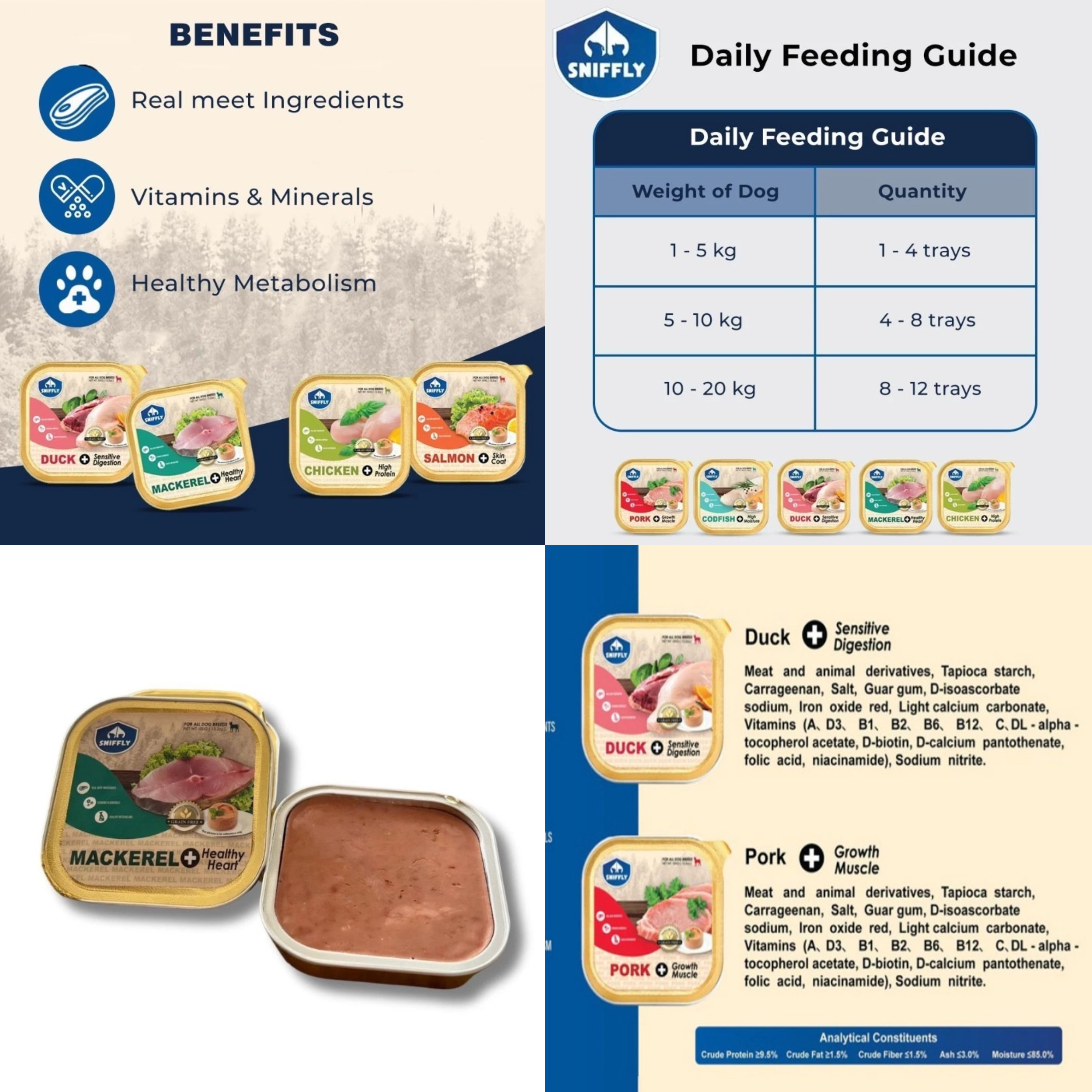 SNIFFLY Grain Free Premium Real Meat Wet Dog Food/Dog Tray Food 100g ...