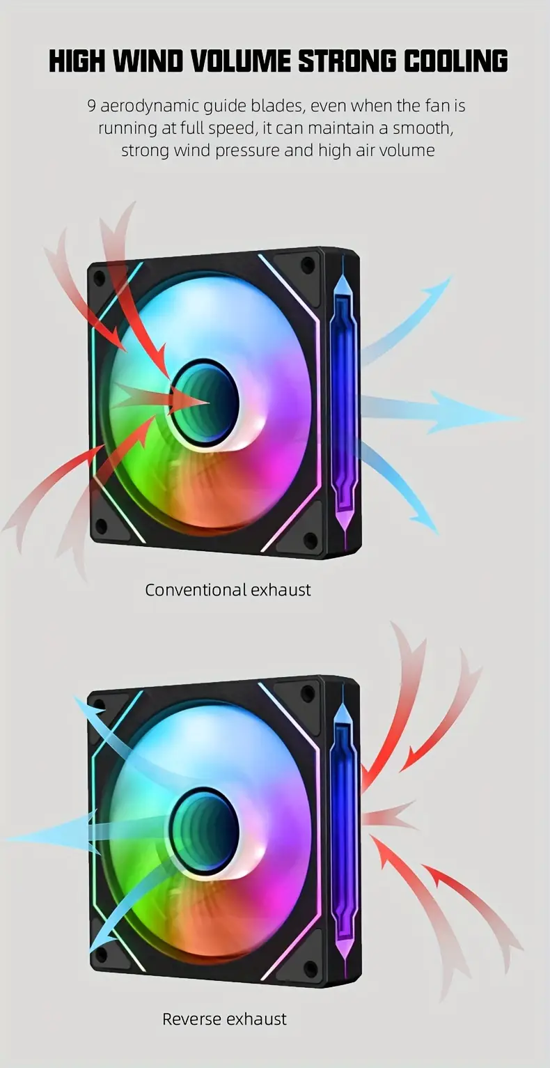 GSL Prism 4 Pro White 5V ARGB PWM 12CM Casing Fan Cooling Fan Support ...