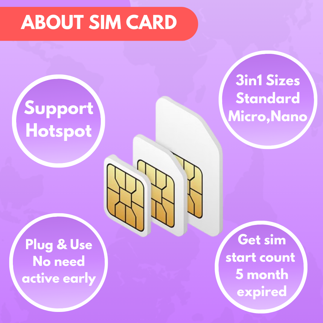J Travel【 Singapore 】【 Malaysia 】【 Thailand 】 Travel Prepaid Sim Card ...
