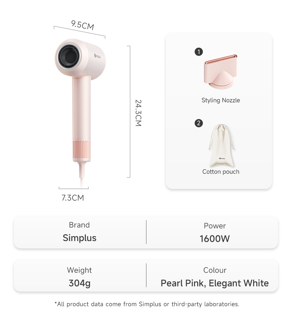 Simplus High Speed Hair Dryer丨64.5M/S丨1600W丨200 Million Negative Ions丨 ...