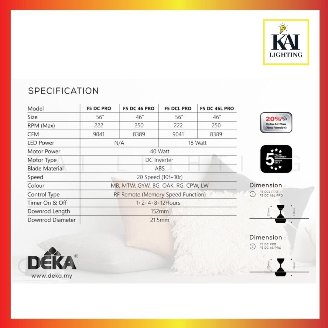 DEKA (New 2025) F5DC Pro46”/ 56" inches DC motor Remote control 5 ...