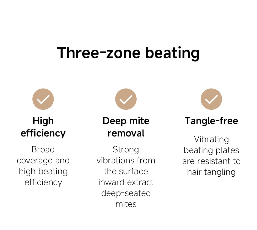 Xiaomi Dust Mite Vacuum Cleaner | 12,000Pa Suction | Enhanced Dust ...