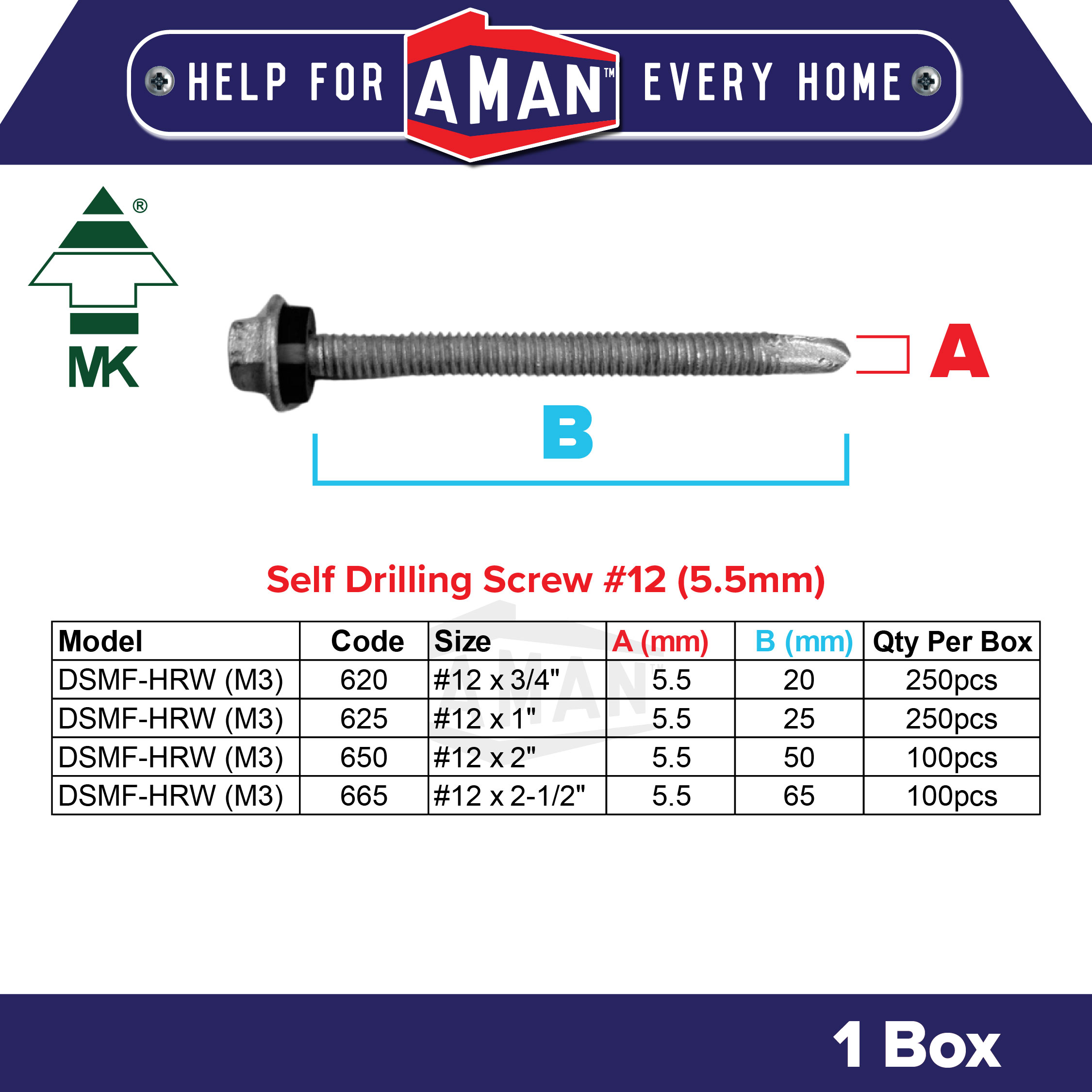 MK Self Drilling Screw Skru Mata Drill Besi M3 With Washer DSMF-HRW 620 ...