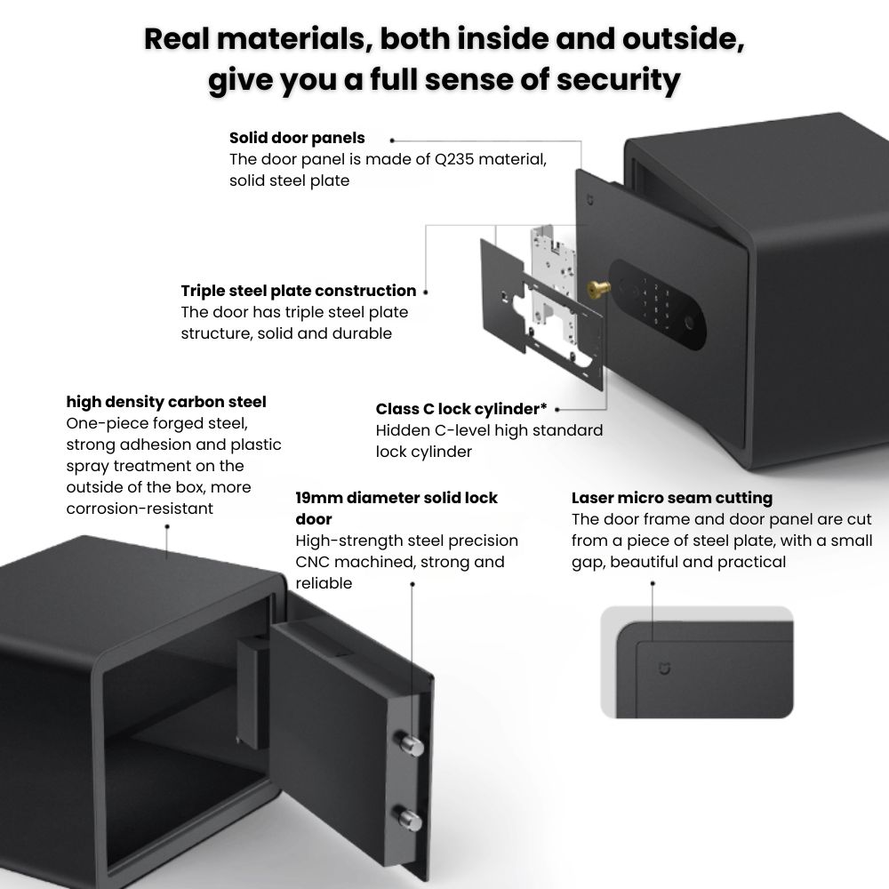 Xiaomi Smart Electronic Safe Deposit Box 30cm 2024 Version 2 Self ...