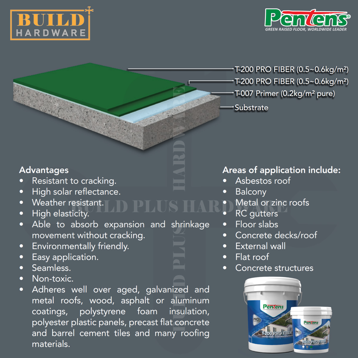 PENTENS T-200 PRO Fiber 20kg Ultimate Elastic Acrylic Waterproofing ...