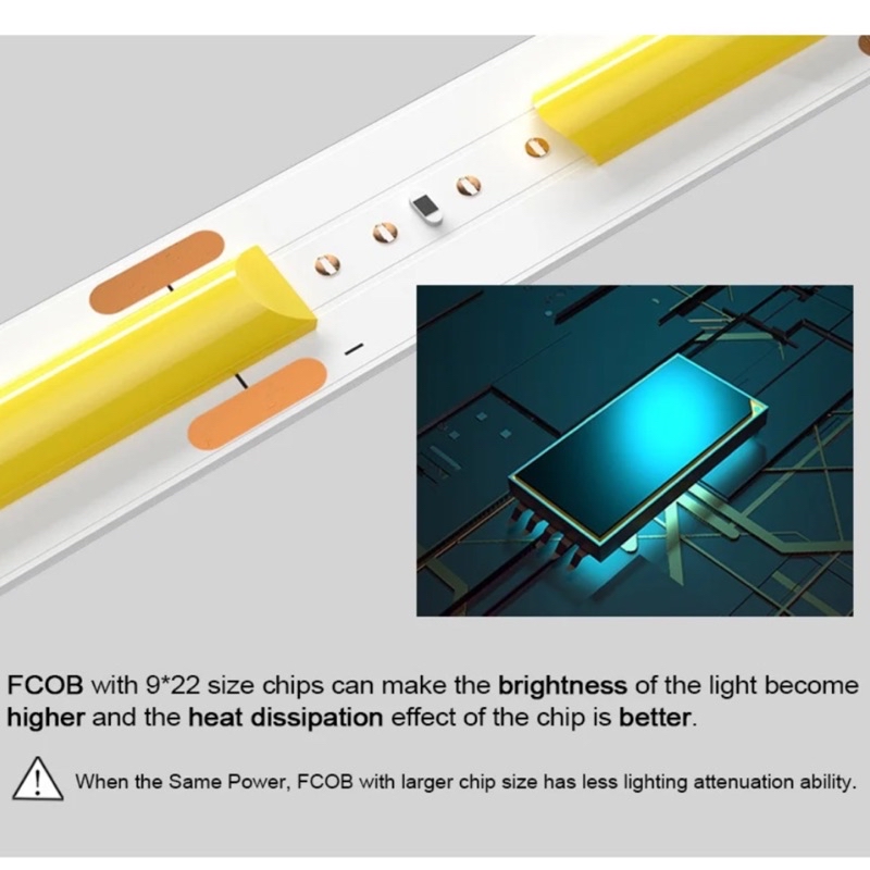 COB LED Strip 480 LEDs/m High Density Flexible Tape Ribbon 3000-6500K ...