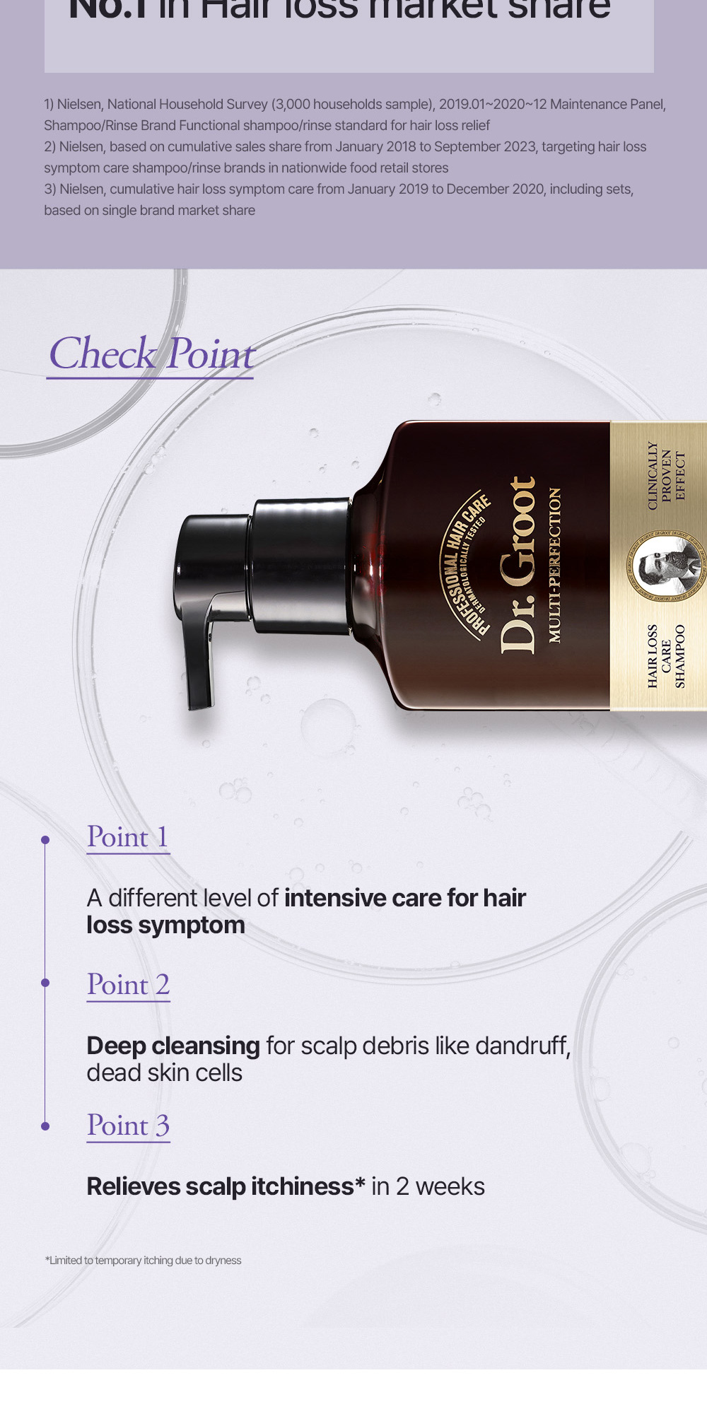 Dr. Groot Intensive Care Multi-Perfection Hair Loss Control Shampoo for ...
