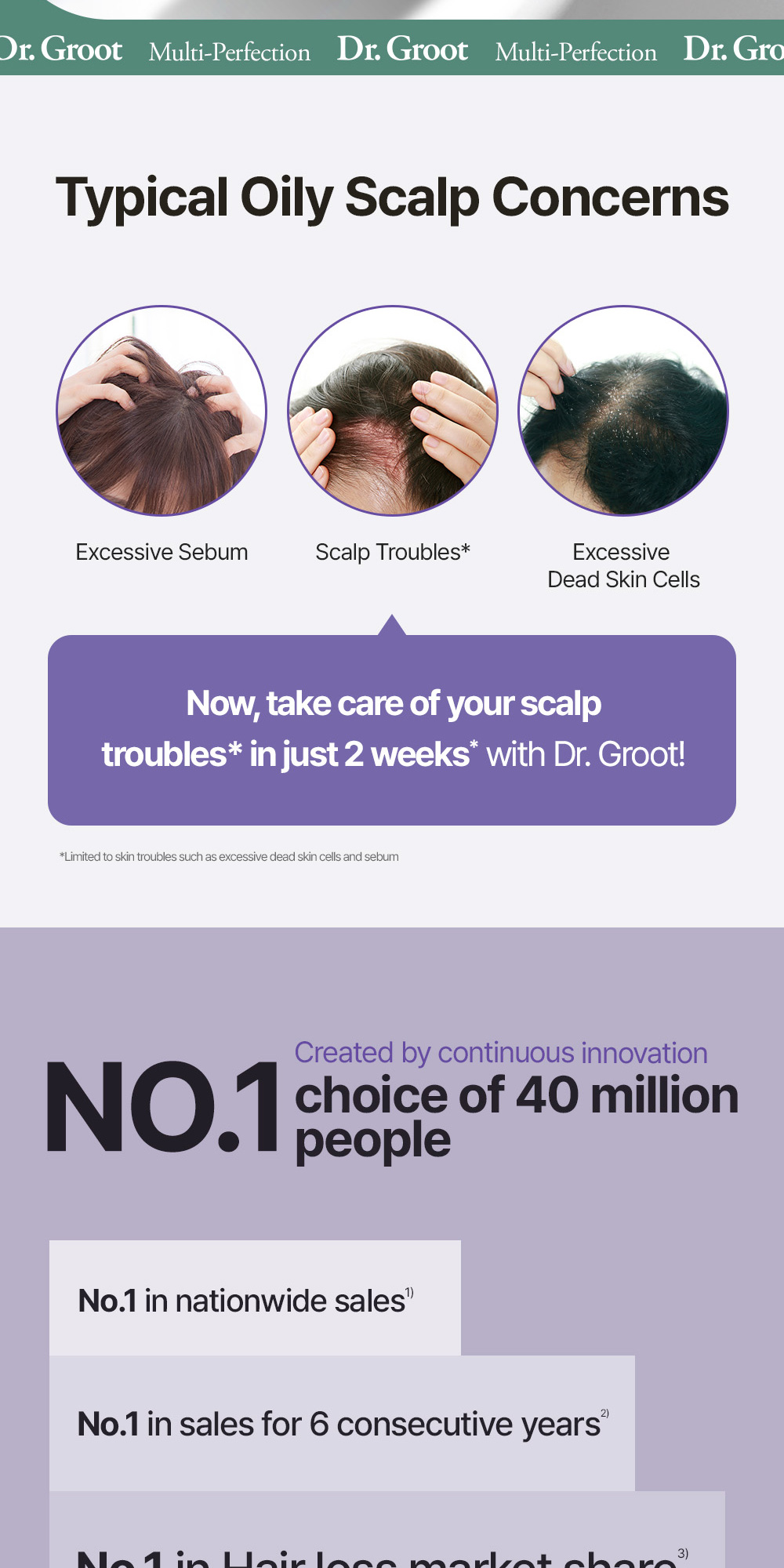 Dr. Groot Intensive Care Multi-Perfection Hair Loss Control Shampoo ...