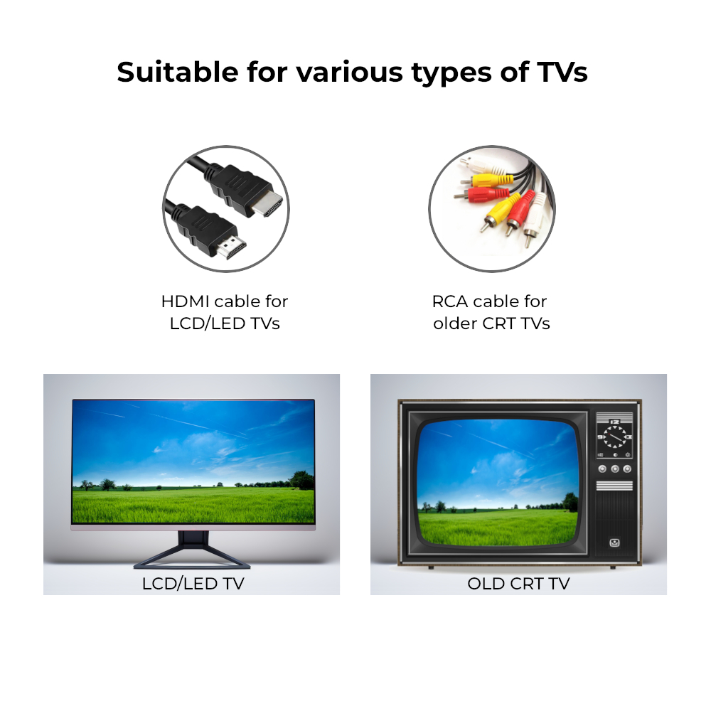 Dekoder MYTV Decoder DVB T2 Myfreeview HDTV Digital TV Receiver DVBT2 ...