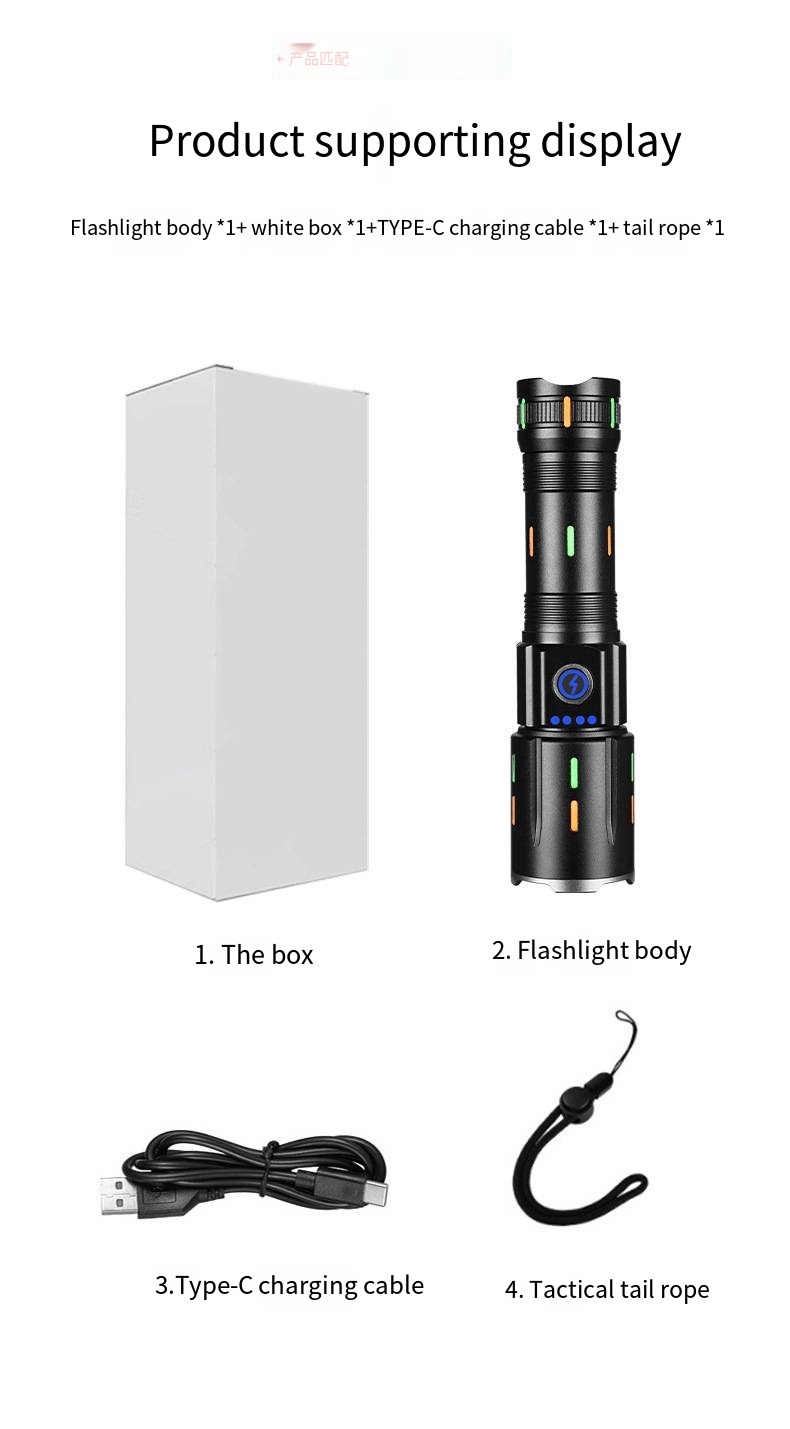 ANBOLT Zoom Lampu Suluh Flashlight Super Bright LED Flashlight 3 Modes ...