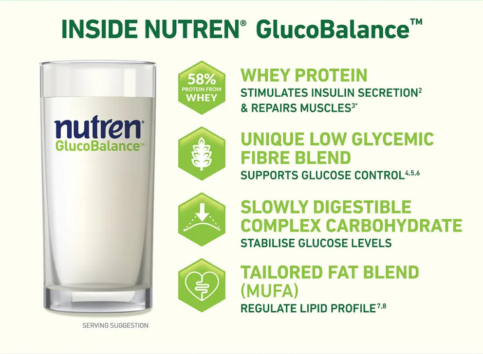 NESTLE NUTREN GLUCOBALANCE I Diabetes Milk Formula 800g | Shopee Malaysia