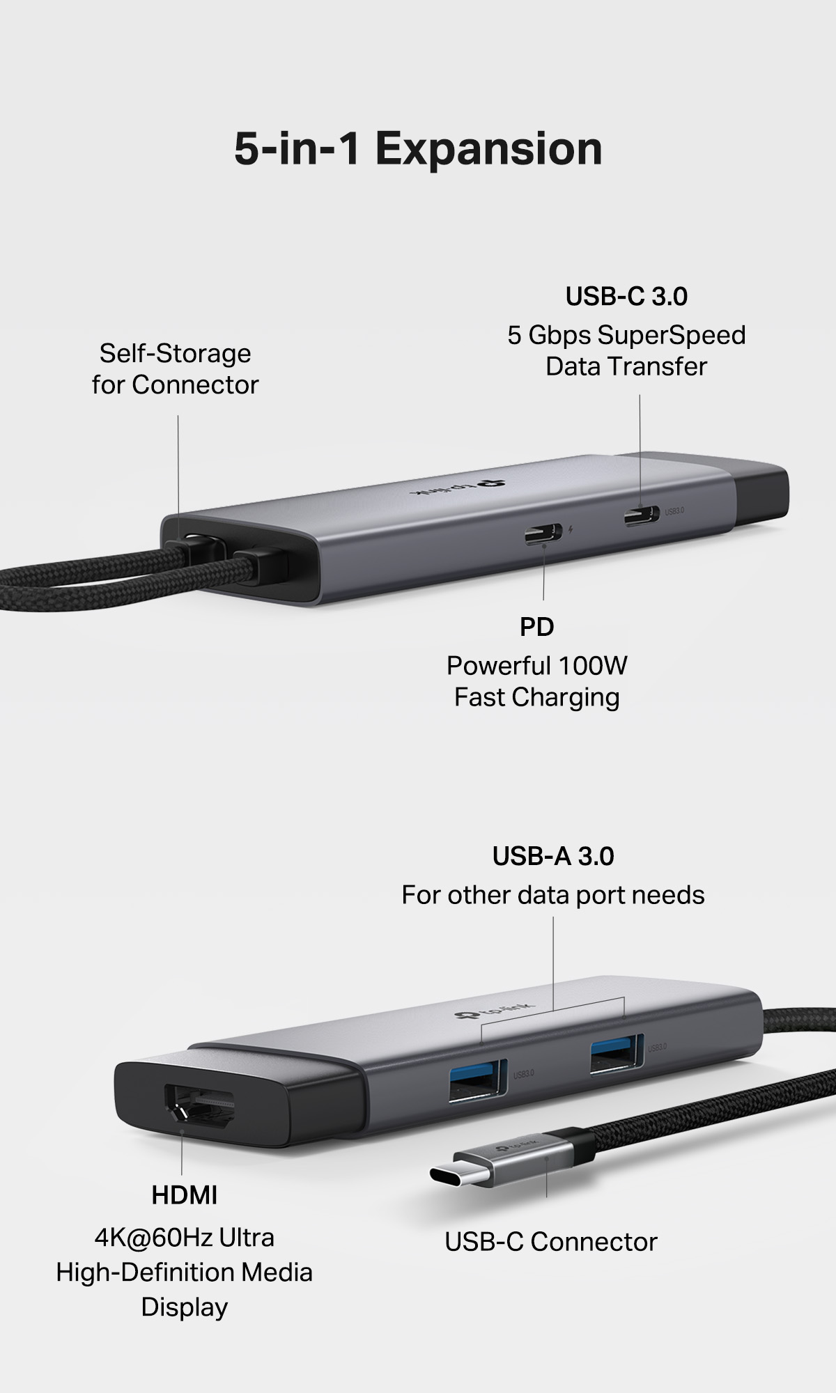 TP-Link UH5020C 5 Port with 100W Charging Ports 4K HDMI SuperSpeed Type ...