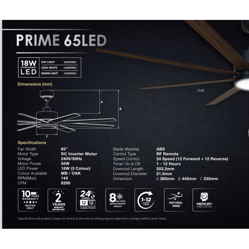 SYK Free Shipping Deka Neon 66 Inch LED Ceiling Fan 6 Blade Fan ...