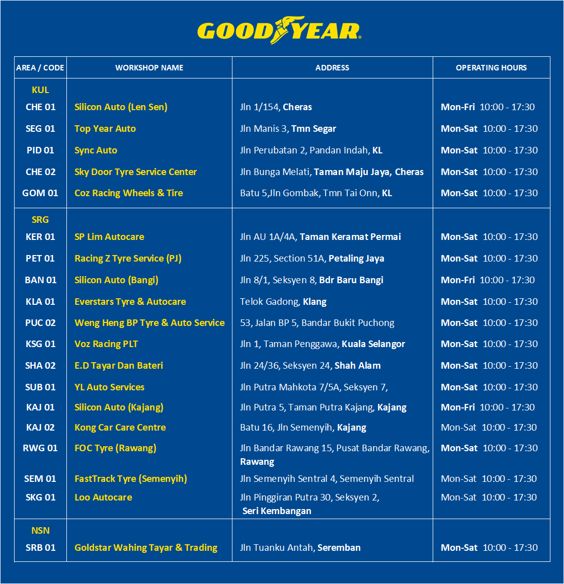 [Installation Provided] Goodyear 265/60R18 Assurance MaxGuard SUV Tyre (Worry Free Assurance ...