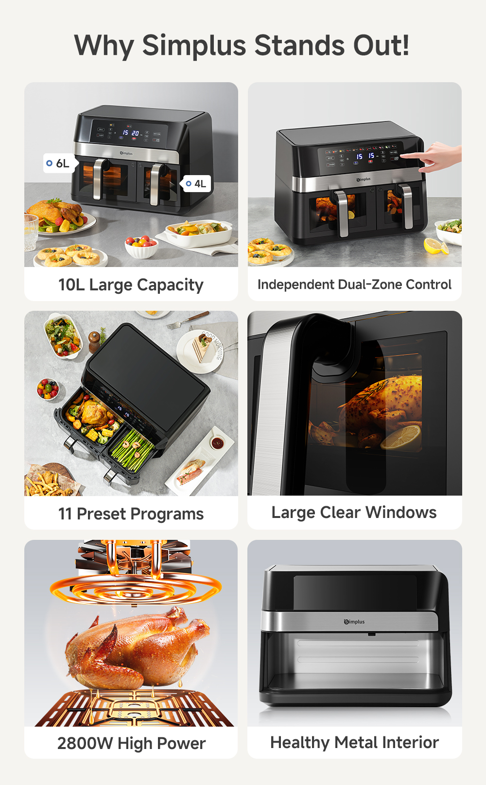 Simplus Air Fryer | 2800W丨Dual Baskets | 10L Ultra Large Capacity | LCD ...