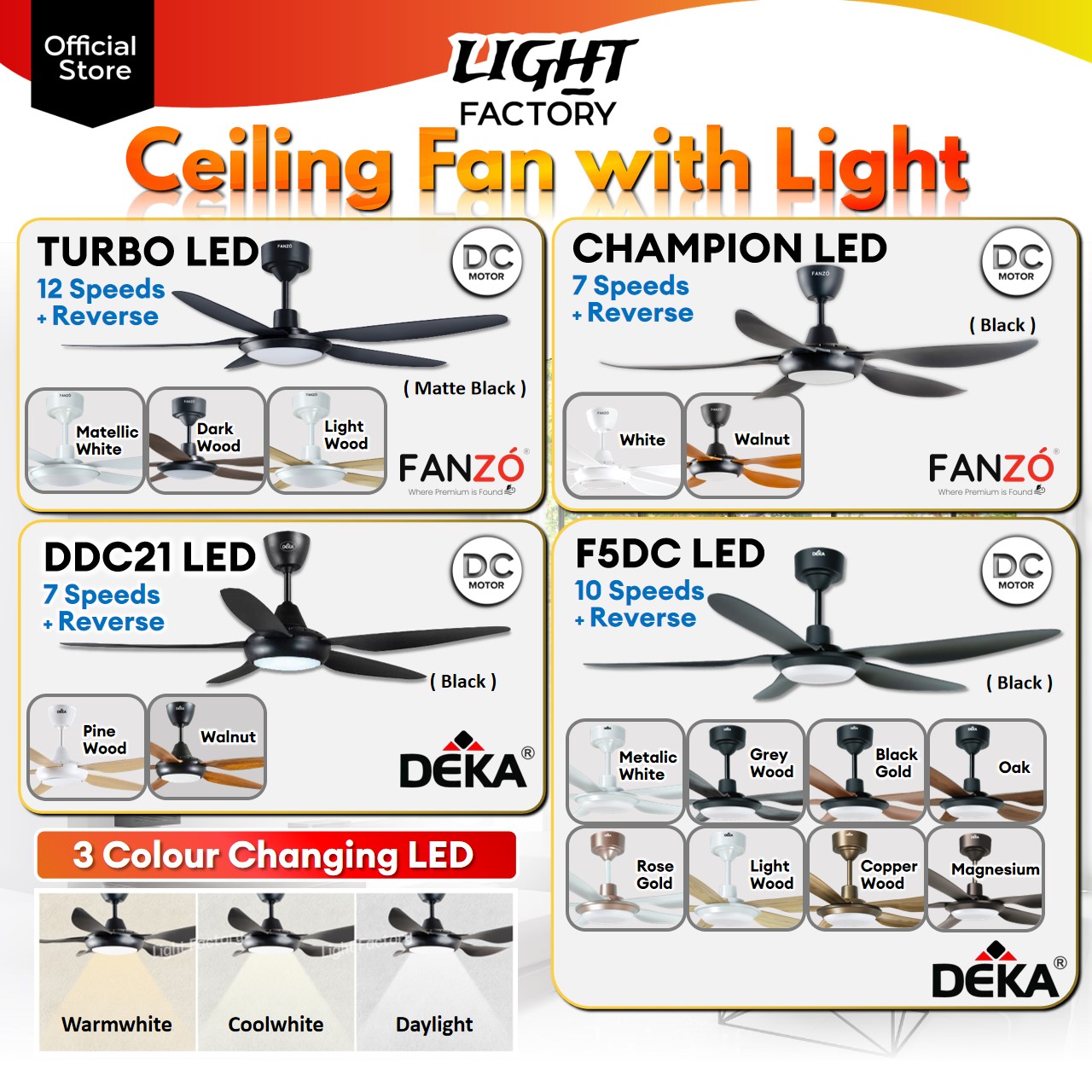 [TWIN PACK] DEKA F5DC LED PRO | DDC21LED | FANZO TURBO LED | CHAMPION ...