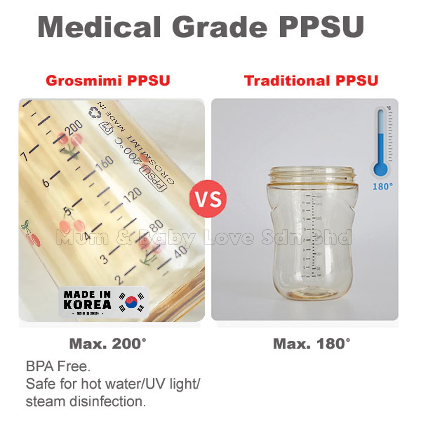 Grosmimi PPSU Feeding Bottle 200ml/ 300ml/ Single/ Twin/ Silicone Teat/ Straw/ Cap&Ring / One ...