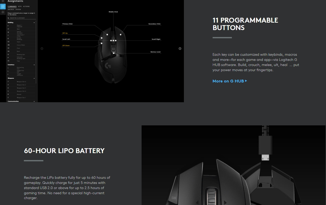 LOGITECH G502 LIGHTSPEED WIRELESS GAMING MOUSE HERO 25K SENSOR / 11 ...