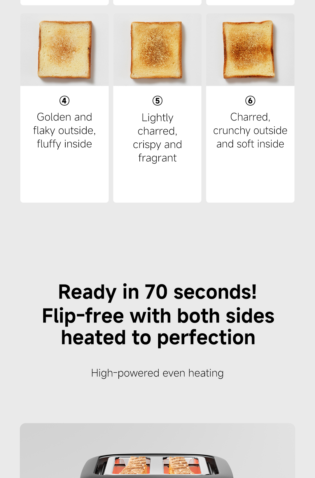 Xiaomi Toaster flip-free cooking/6 toast levels/ready in 70 seconds ...