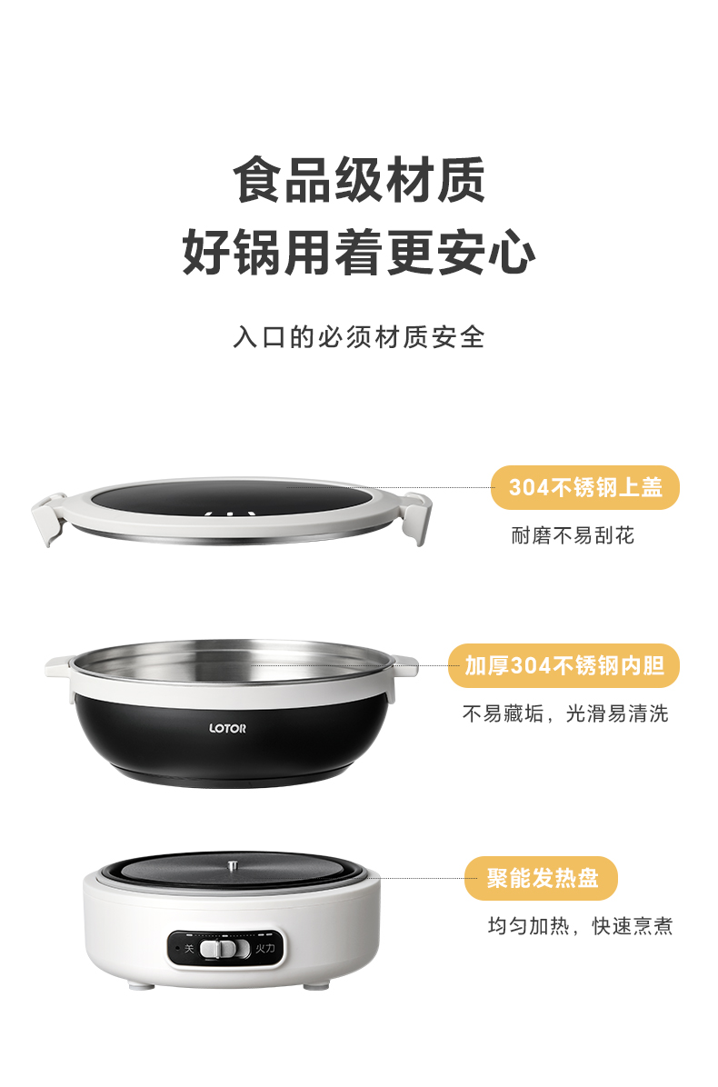 LOTOR Portable Electric Cooker Foldable Multi Non-Stick Multi Cooker ...