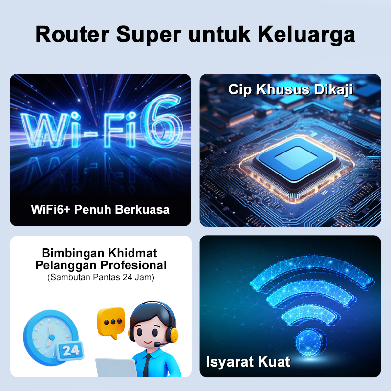 [Shopee Choice] WiFi6 4G LTE Router C300 PRO Sokong Semua Telco Hotspot Tanpa Had Modem Laju ...
