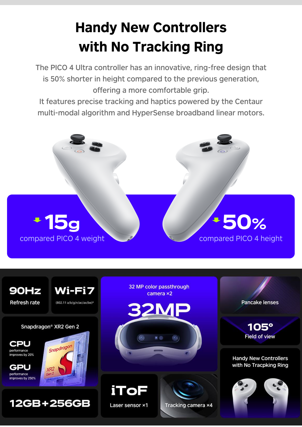 PICO 4 Ultra VR MR Headset Virtual Reality (Snapdragon XR2 Gen 2, Refresh rate 90 Hz, Wi-Fi 7 ...