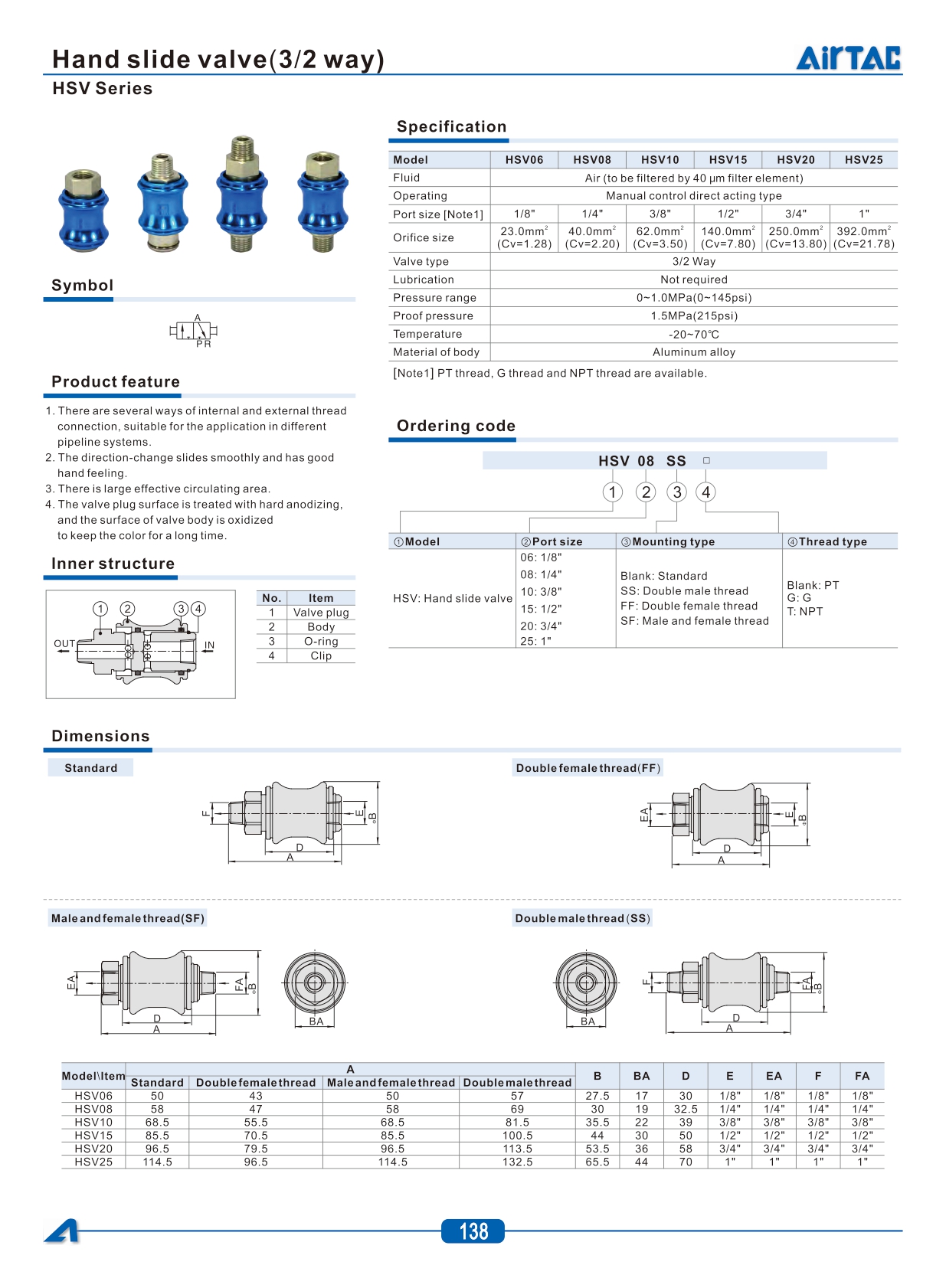 AirTAC HSV Series Hand Slide Valve (3/2way) HSV06 HSV08 HSV10 HSV15 ...