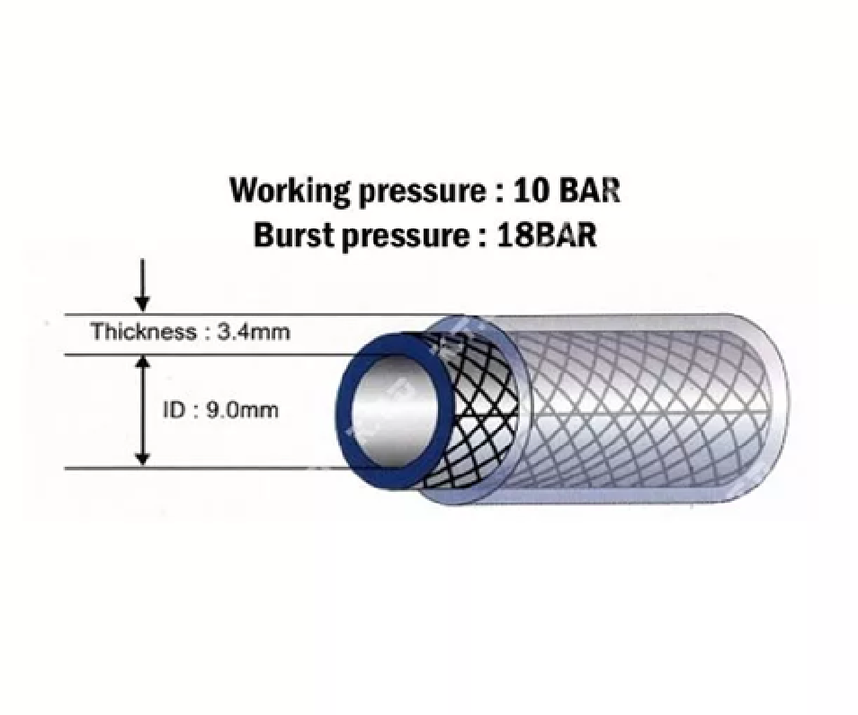 Paip Lembut Bawah Sinki Paip Jamban PVC Reinforced Flexible Hose Pipe ...