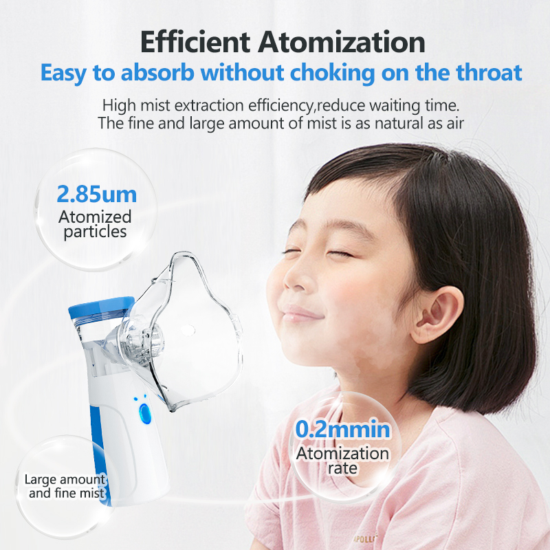 Einmilk Portable Nebulizer Medication Inhaler Ultrasonic Spray ...