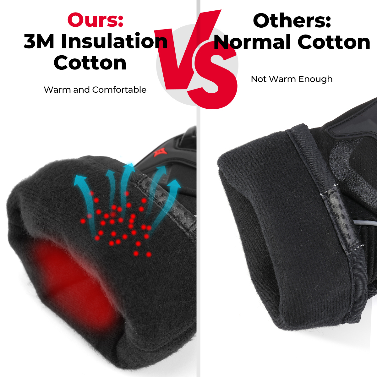 SUOMY Motorcycle Gloves Touch Screen Waterproof Full Finger Protective ...