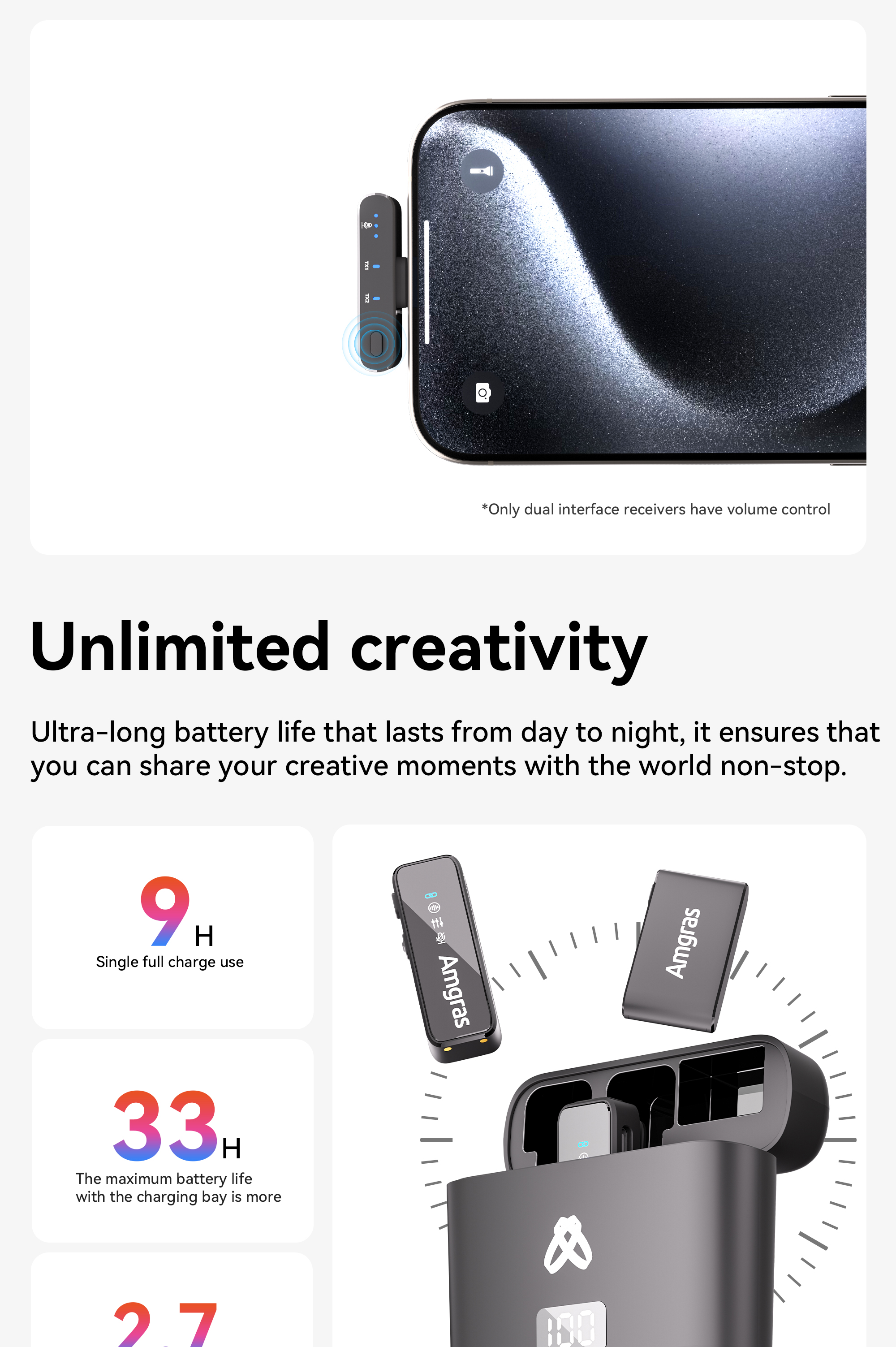 Amgras SoundMeta III Pro ANC Wireless Lavalier Microphone With ANC ...