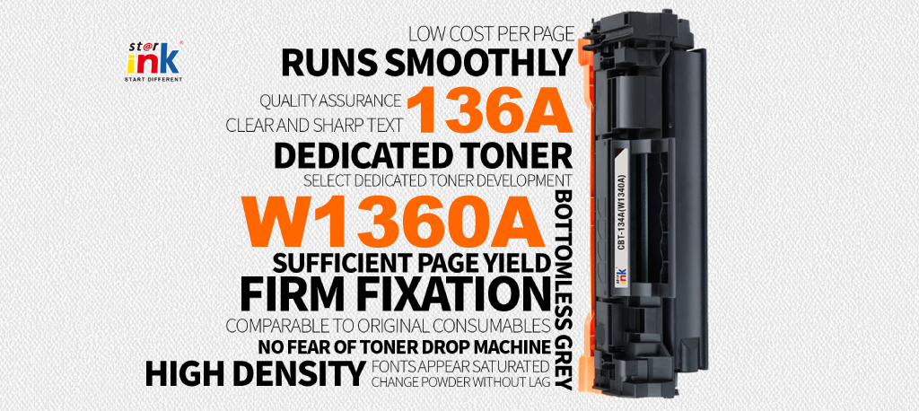 Compatible to HP W1360A HP136A W1360X 136X W1360XL HP LaserJet M211d ...