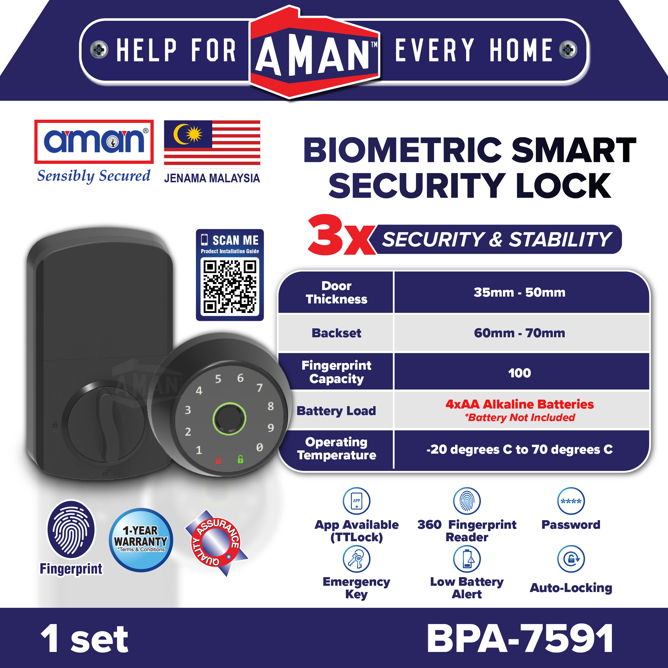 AMAN Biometric Lever Lock Set Fingerprint Smart Door Lock Set Thumprint ...