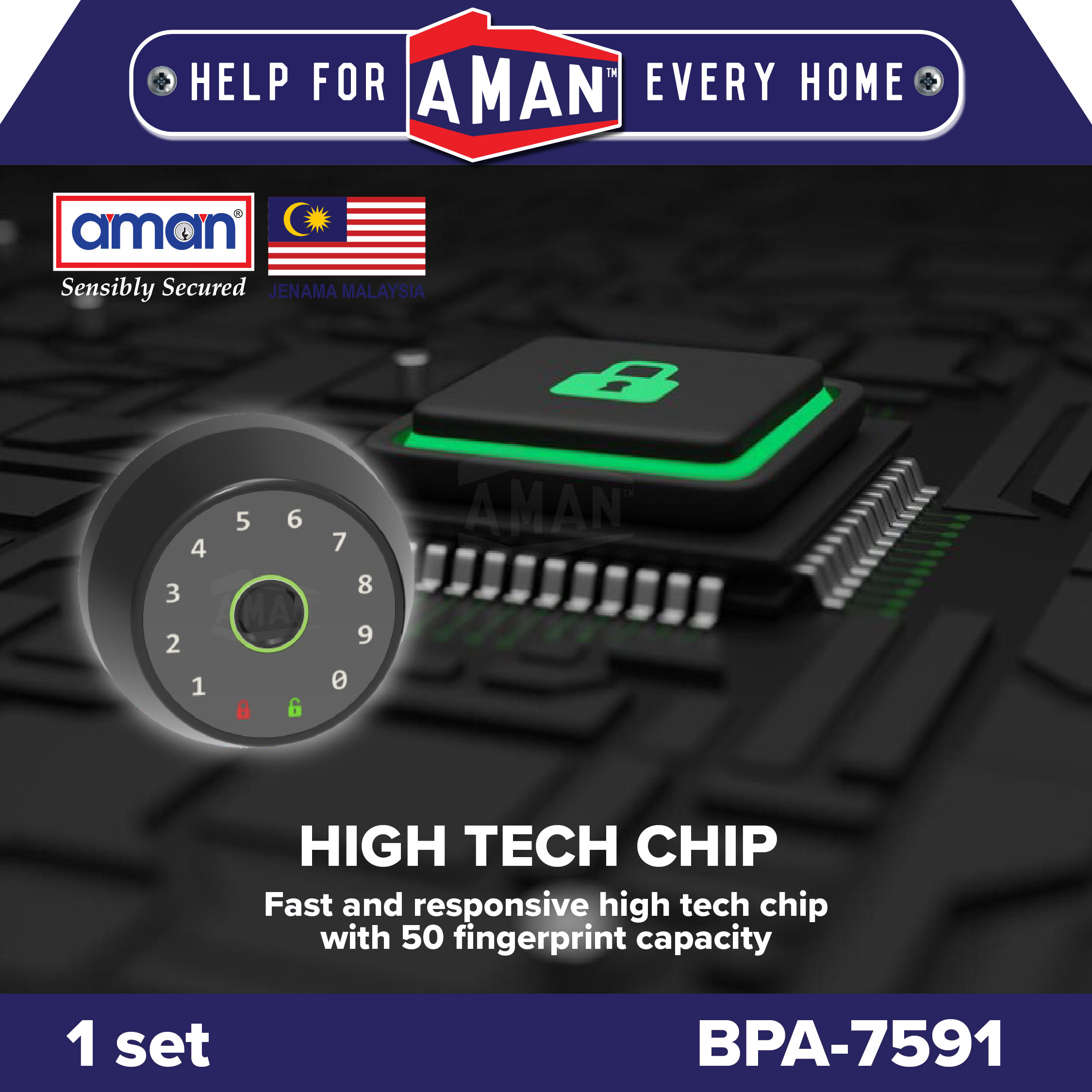 AMAN Biometric Lever Lock Set Fingerprint Smart Door Lock Set Thumprint ...