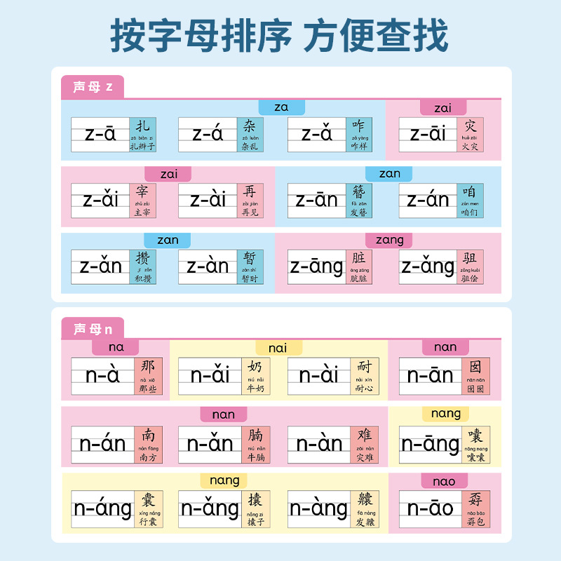 Chinese Pinyin Spelling Training Phonetic Pronunciation Mandarin Sound ...