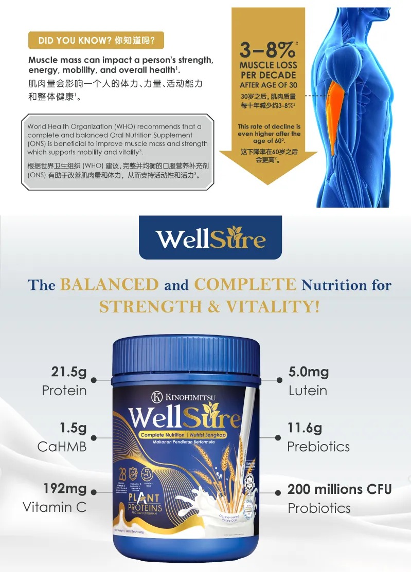 Kinohimitsu Wellsure (850g) *Protein Tumbuhan bernutrisi* | Shopee Malaysia