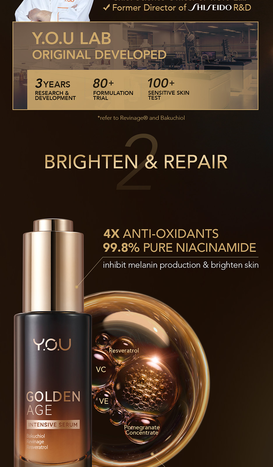YOU Golden Age Intensive Serum Anti Aging Bakuchiol Collagen Renewal ...