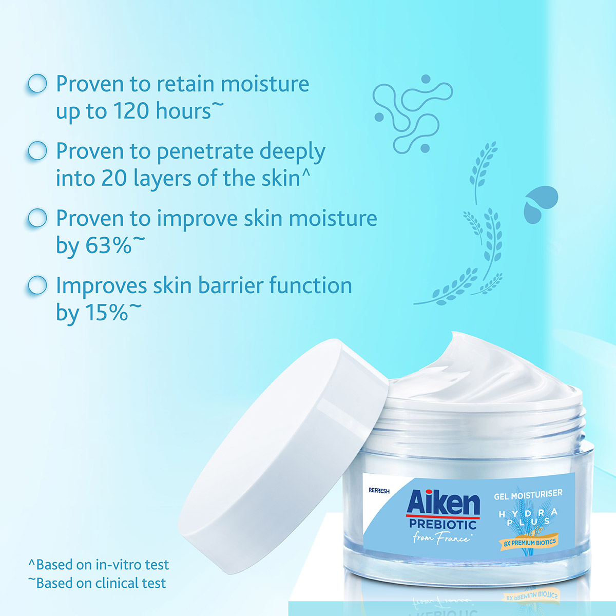 AIKEN Prebiotic Hydra Plus Moisturiser (40g) | Skincare | pH-balanced ...