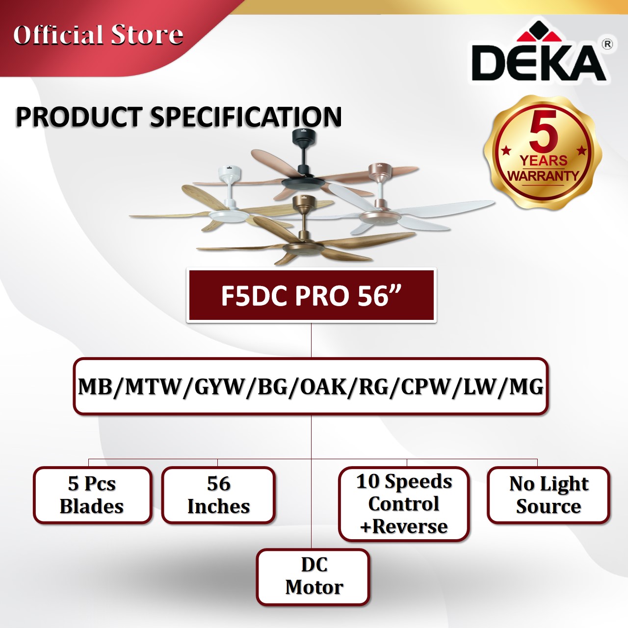 DEKA F5DC PRO 56" Series 5 Blades DC Motor 20 Speed + Reverse with ...