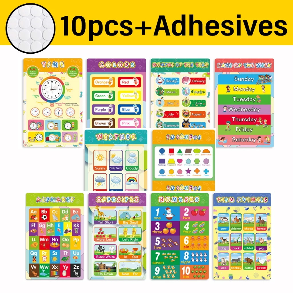 16PCS Laminated Educational Wall Charts for Kids Educational Preschool ...